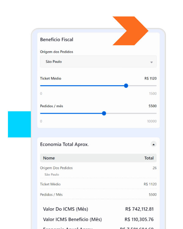 Benefício Fiscal para E-commerce